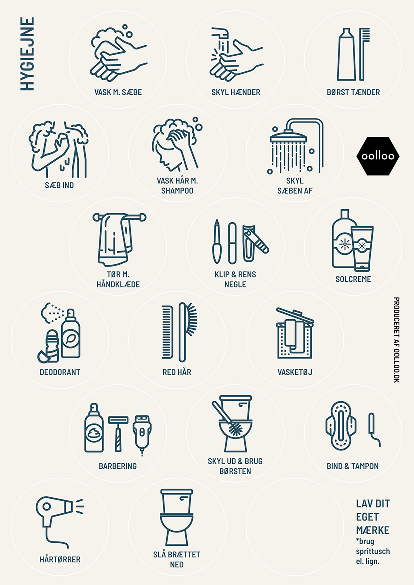 Piktogrammer – Hygiejne – oolloo